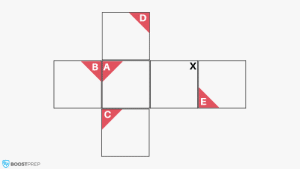Wonderlic SLE Practice Test | [100% Free, 50 Real Questions]